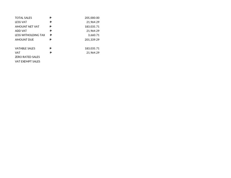 Receipt Calculator | PDF