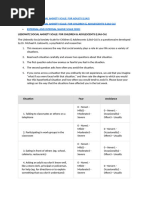 Cambridge Behaviour Scale Scoring Key | PDF | Cognitive Science | Cognition