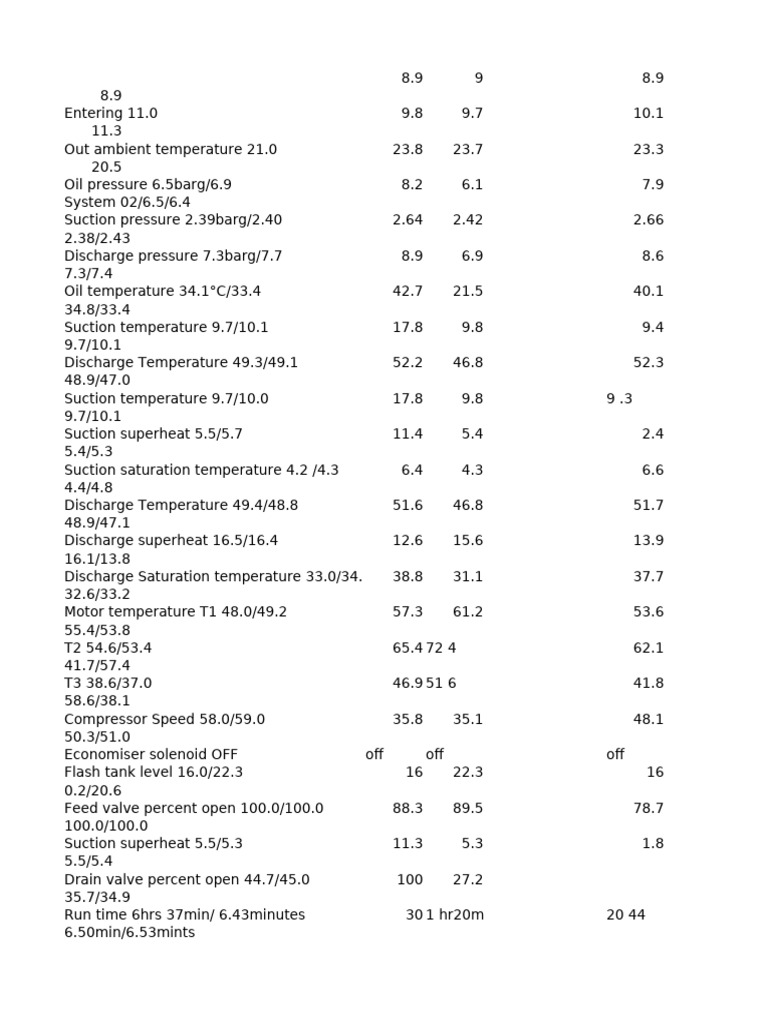 Data Center Chiller Performance Metrics | PDF | Electrical Equipment ...