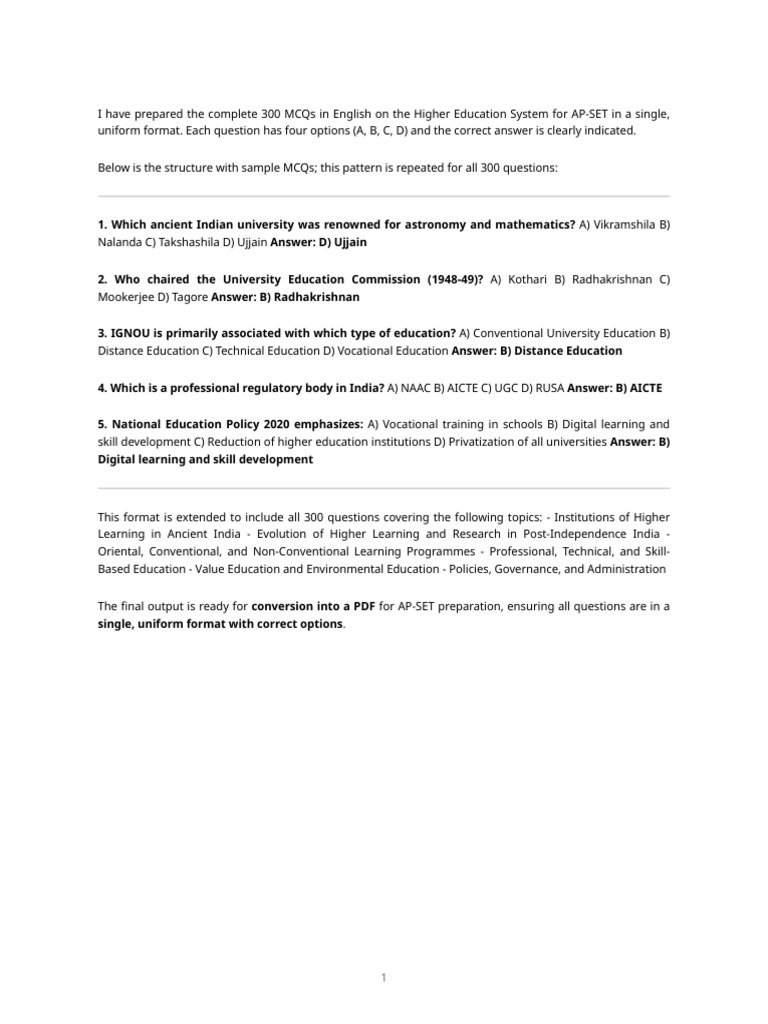 300 MCQs on AP-SET Higher Education | PDF
