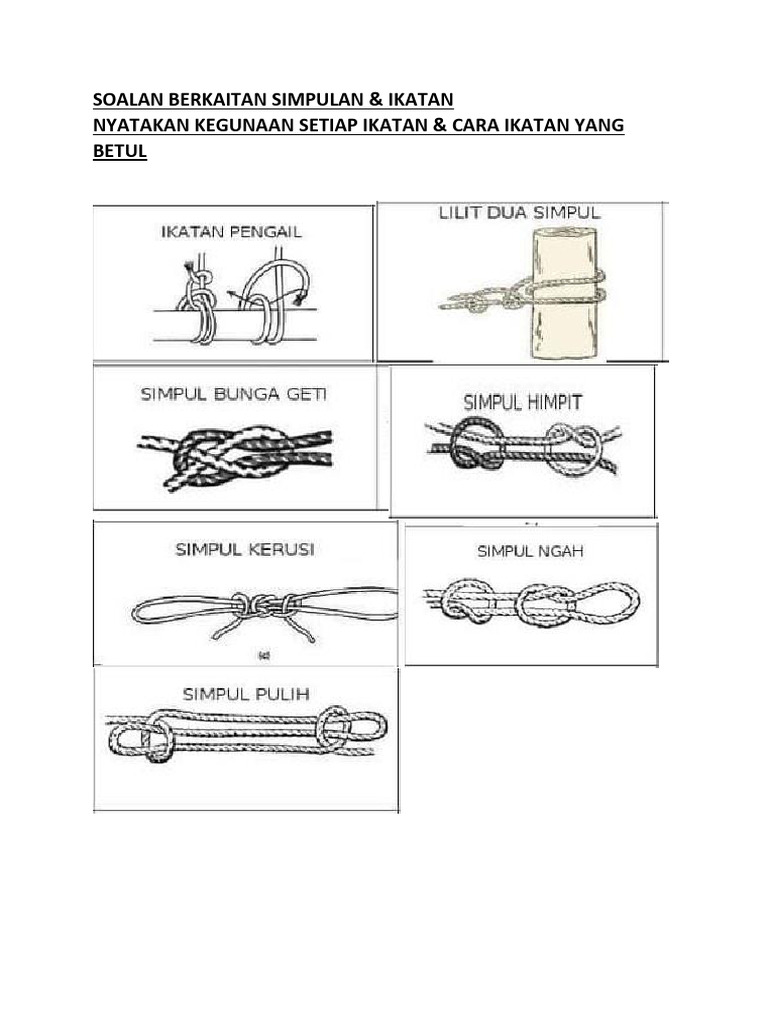 Ikatan & Simpulan | PDF