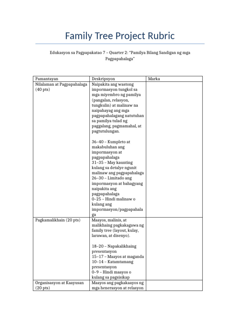 Family Tree Rubric ESP7 | PDF
