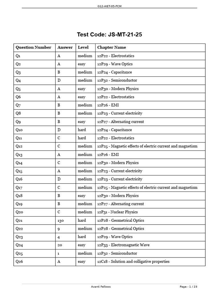 AIET 5 Solutions | PDF | Diode | Electromagnetism