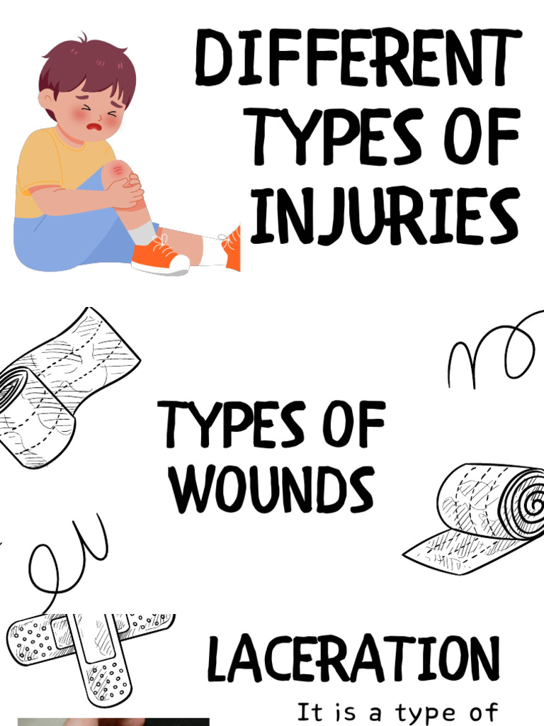Lesson 3 _ Types of Injuries | PDF