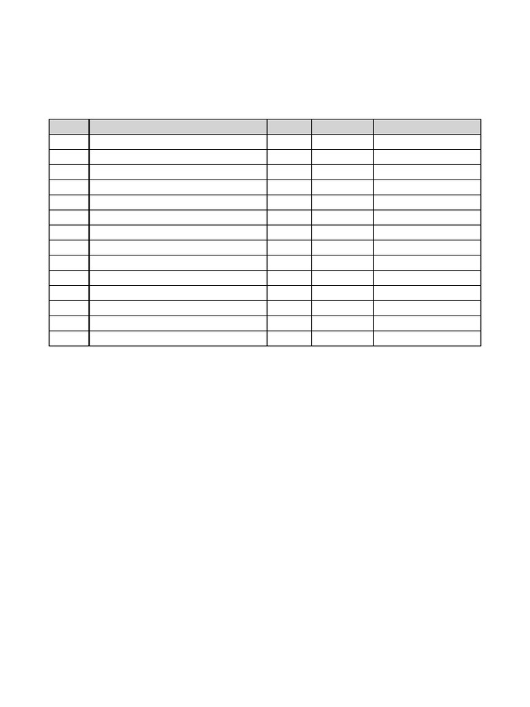 Residential RCC BOQ with Quantities | PDF