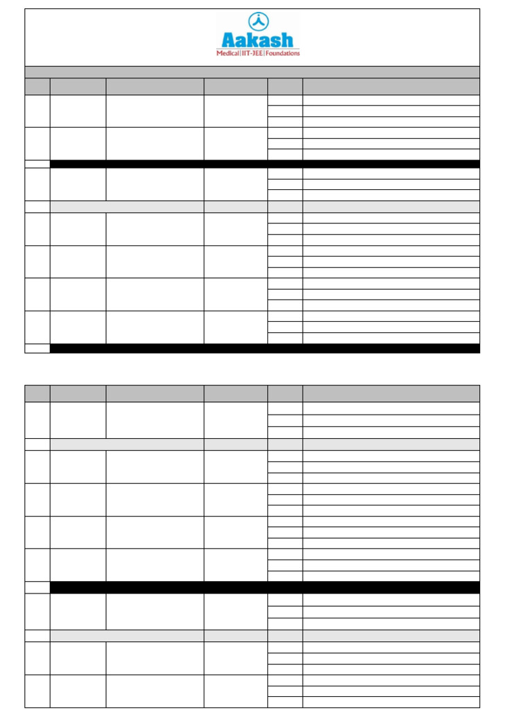 Revision Planner for JEE Main Class | PDF | Chemistry | Physics