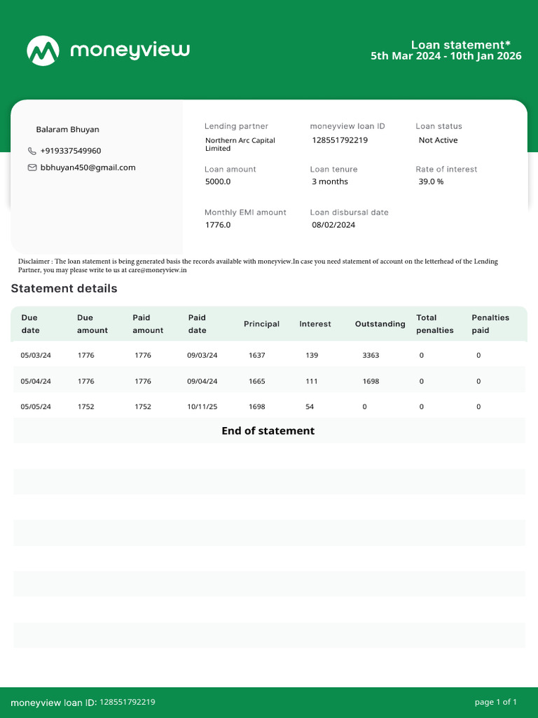 Loan Statement Summary for MoneyView | PDF | Monetary Economics ...