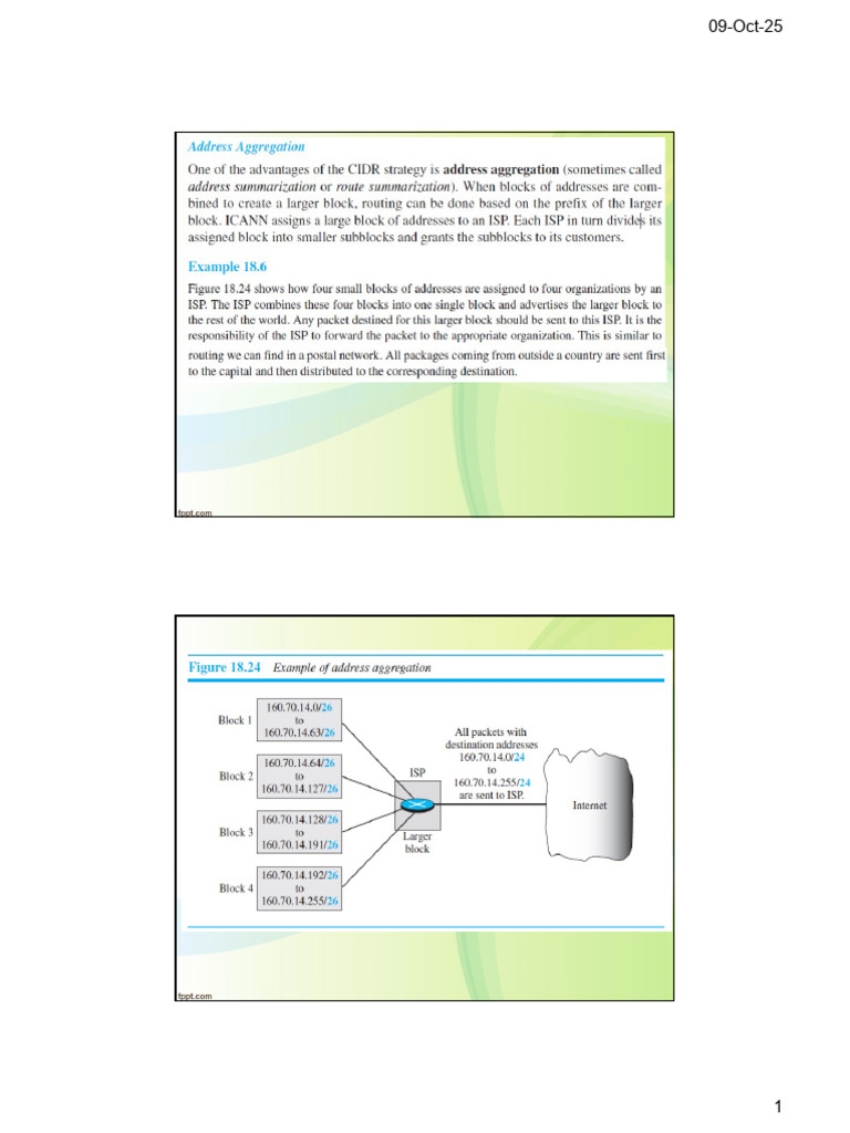 CN-Module-3remaining | PDF | I Pv6 | Ip Address