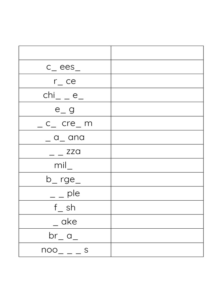 Missing Letters Food Worksheet | PDF