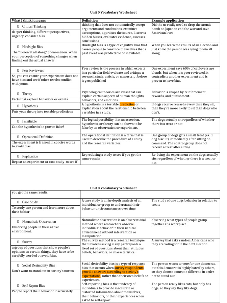 Alexandria Dobson - Unit 0 Vocabulary WKST - 18387339 | PDF ...
