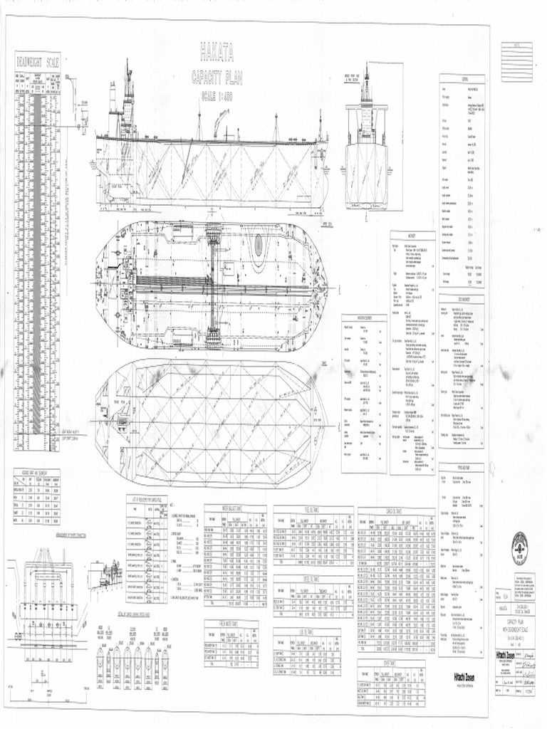103a Capacity Plan With Deadweight Scale | PDF