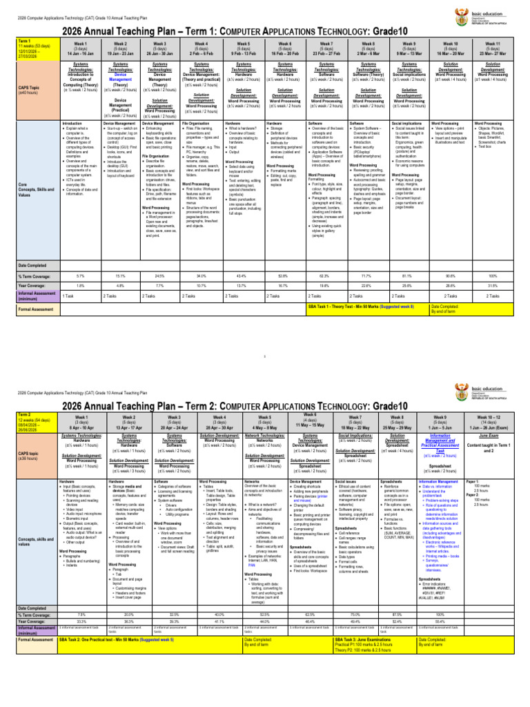 Grade 10 Cat Atp 2026 | PDF | World Wide Web | Internet & Web