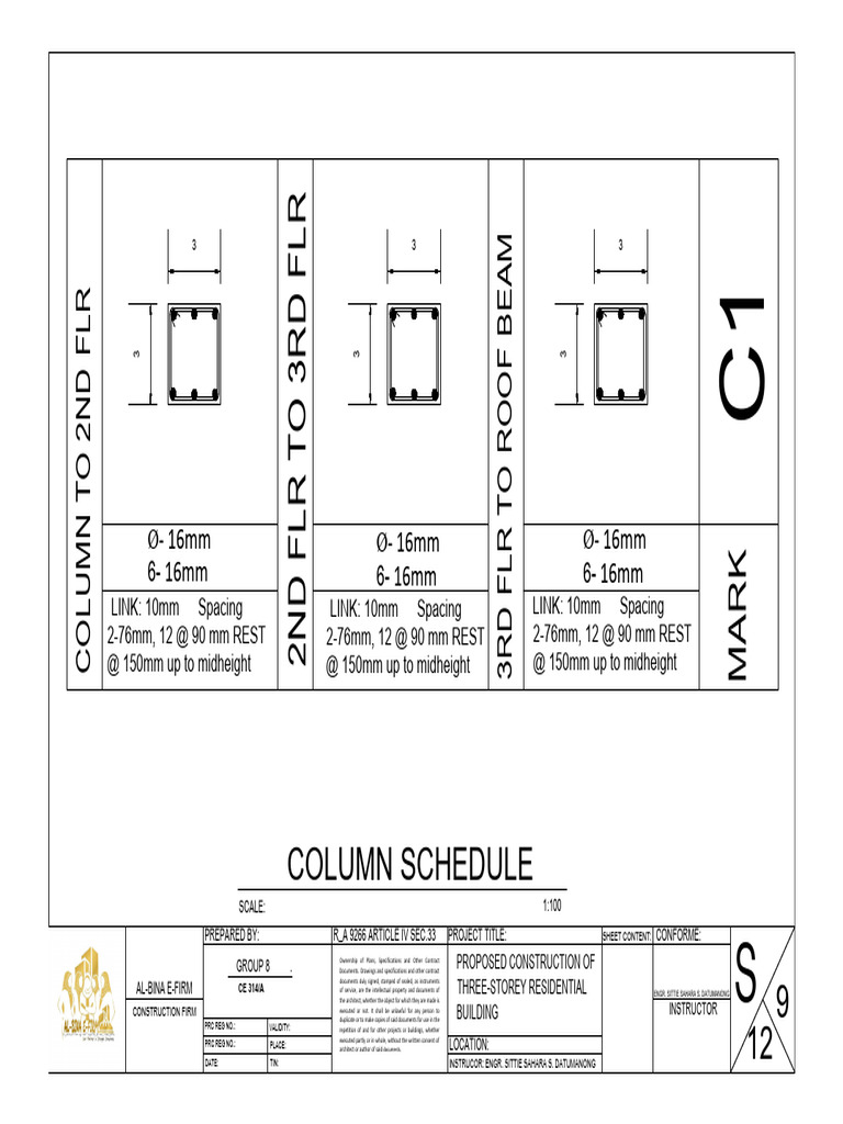 Column Schedule (1) | PDF