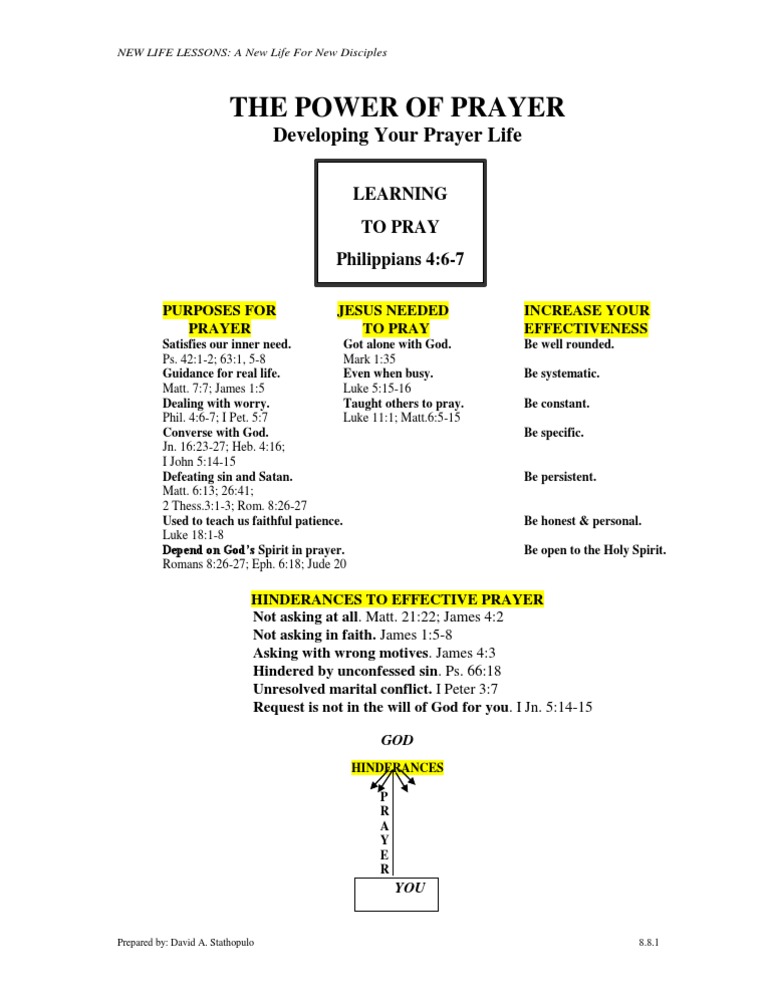 Power of Prayer for New Disciples | PDF