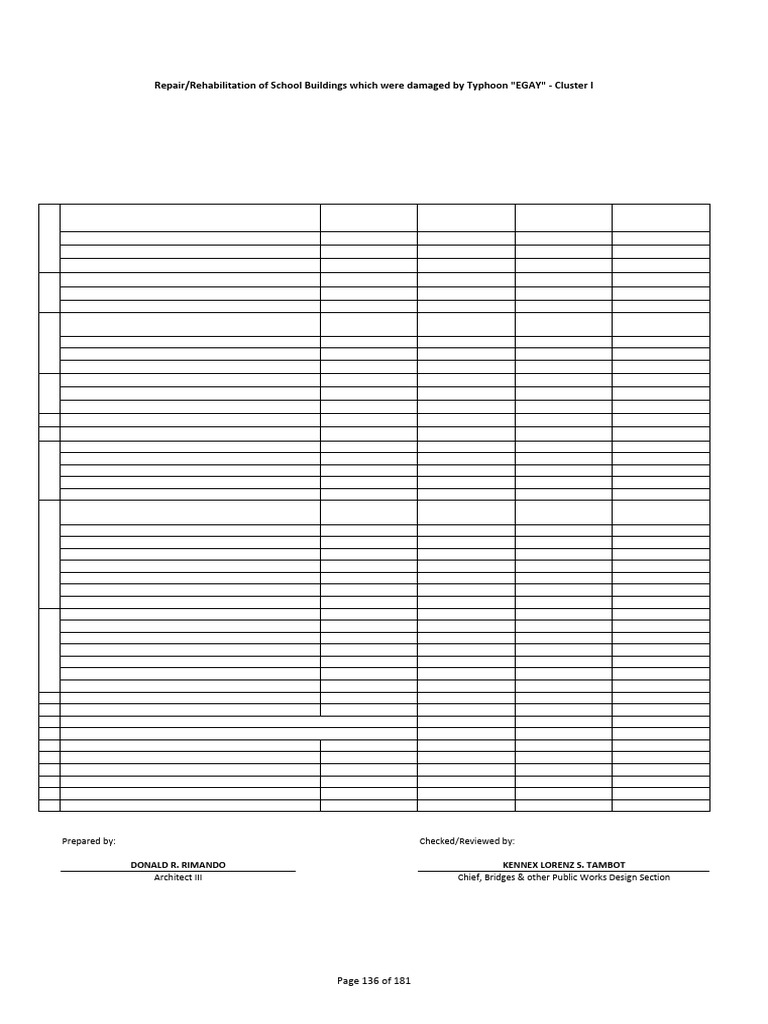 DUPA School Building | PDF | Value Added Tax | Value Added