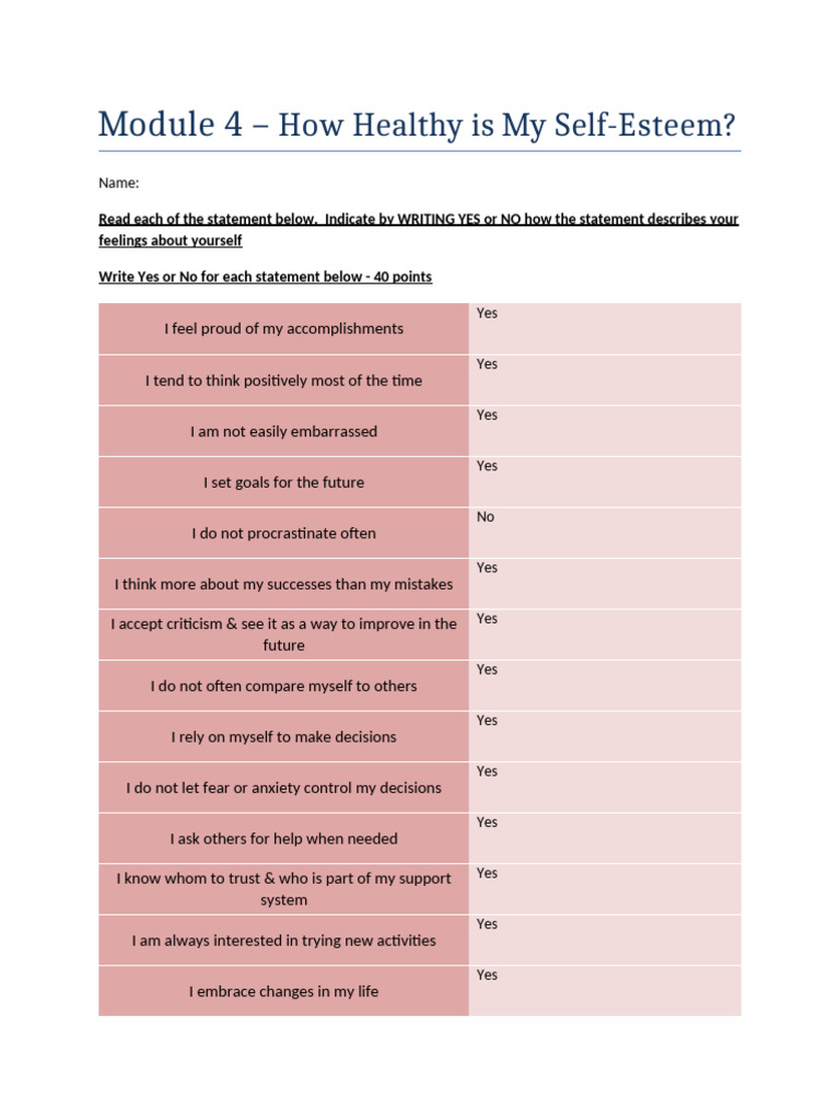 Module 4 How Healthy Is My Self Esteem-1 | PDF | Self Esteem | Emotions