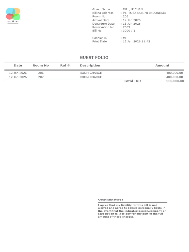 Guest Folio Richan | PDF