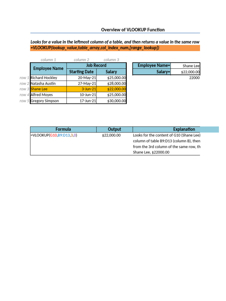 VLOOKUP Function Overview and Examples | PDF