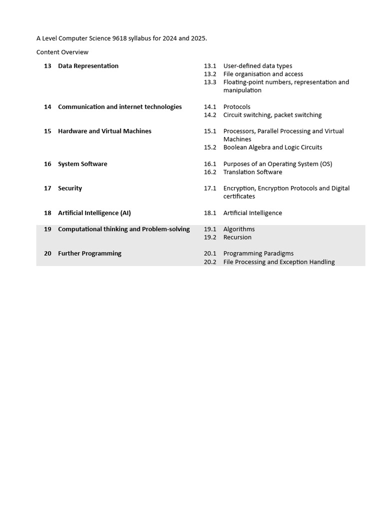 A Level Computer Science Syllabus 2024-2025 | PDF