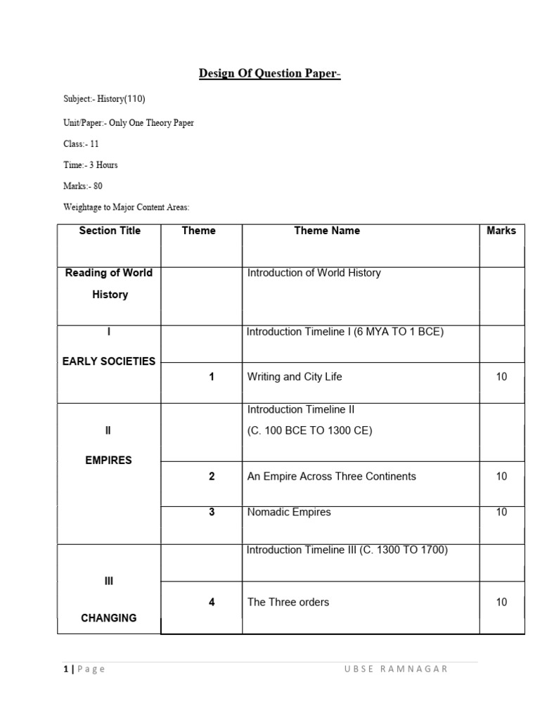 20251009686141190 | PDF | Multiple Choice | Geography