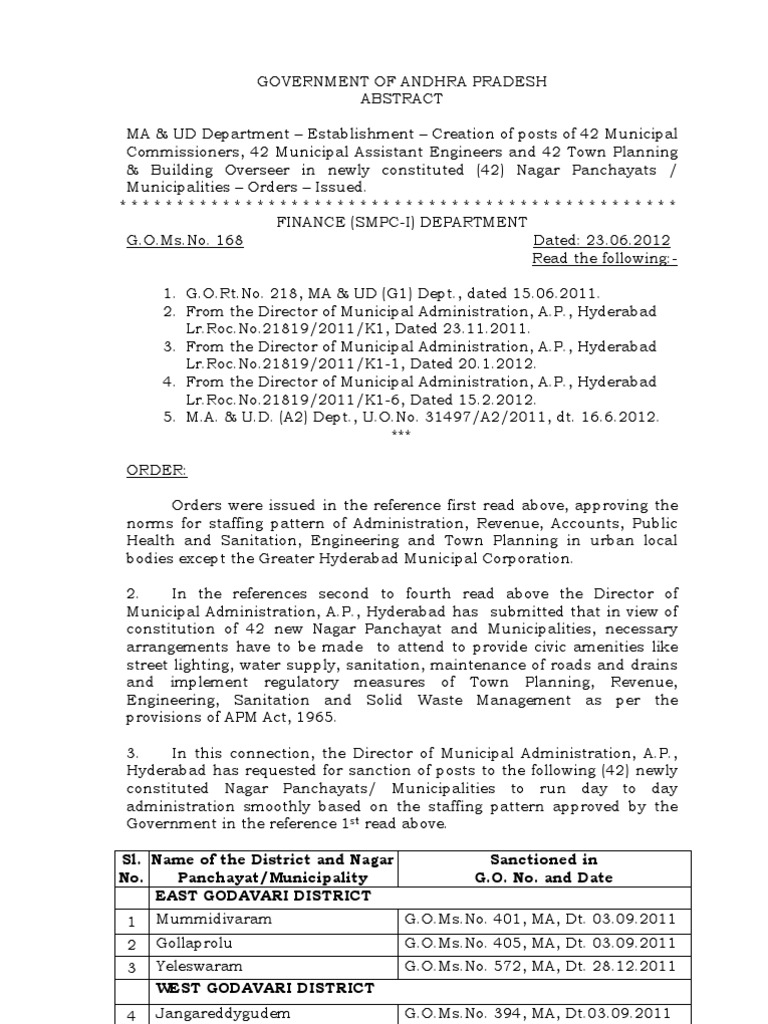 Municipal Go 168 | PDF | Water And Politics | Water Supply