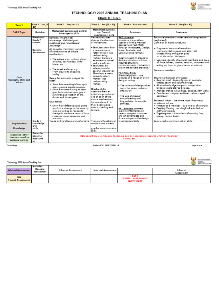 Grade 8 Technology Annual Plan 2026 | PDF | Gear | Mining