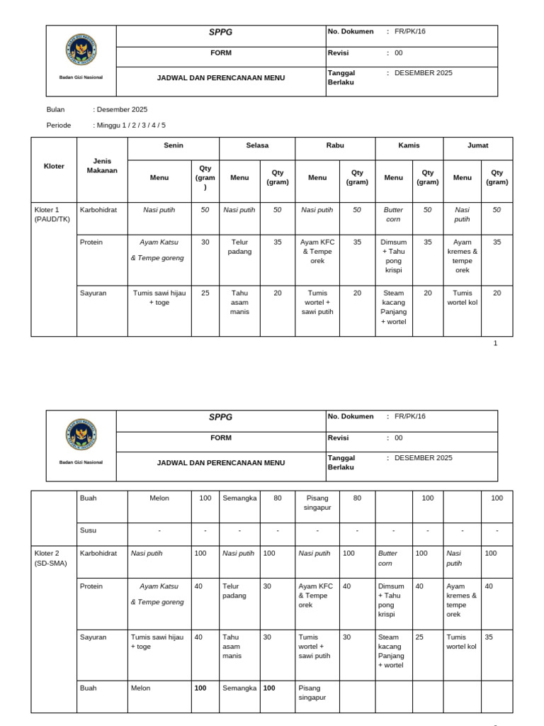 Rencana Menu Gizi Desember 2025 | PDF