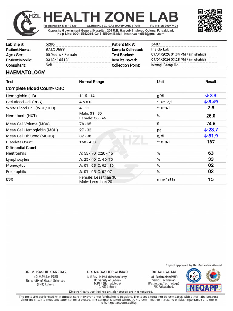 6206-Complete Blood Count- CBC | PDF | Anatomy | Medical Tests