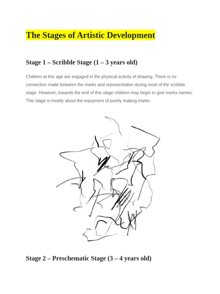 The Stages of Artistic Development | PDF | Drawing | Psychological Concepts