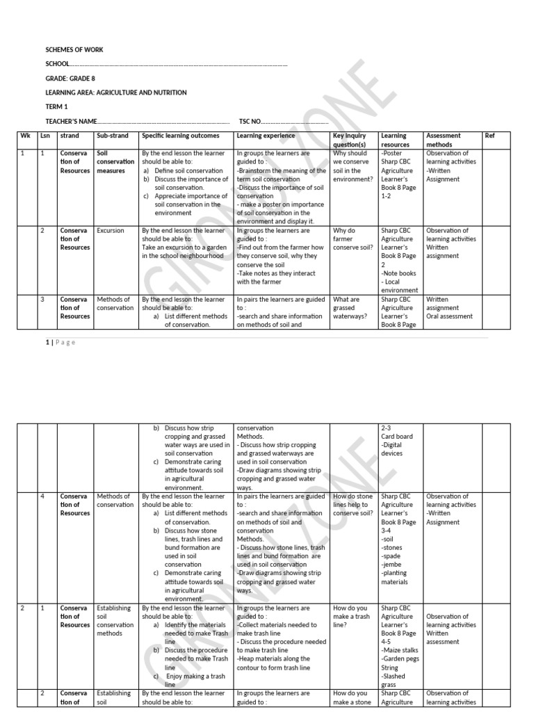 Agriculture Grade 8 Term 1 | PDF | Agriculture | Learning