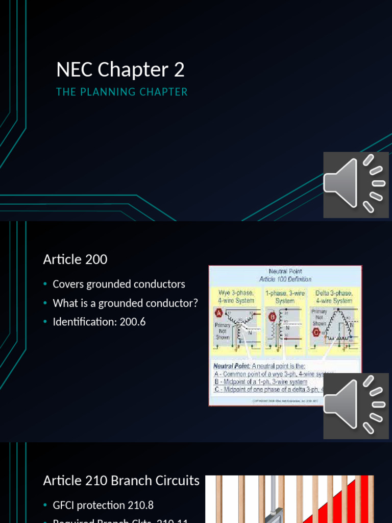 Voiced NEC Chapter 2 | PDF