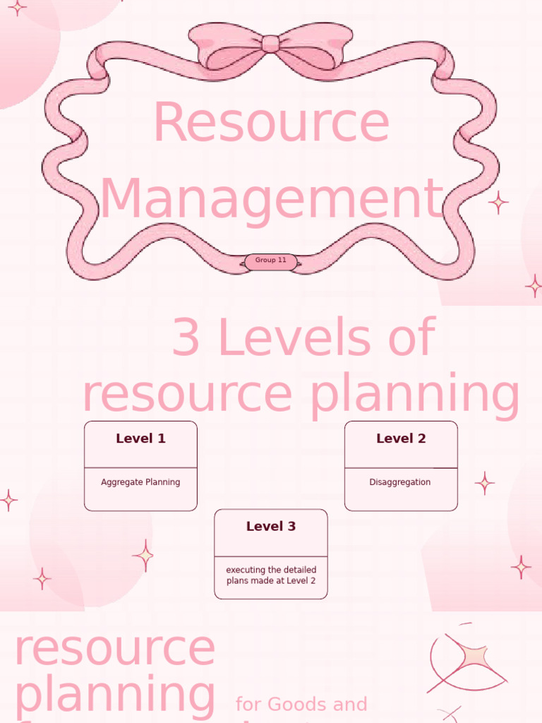 Resource Management | PDF | Enterprise Resource Planning | Inventory