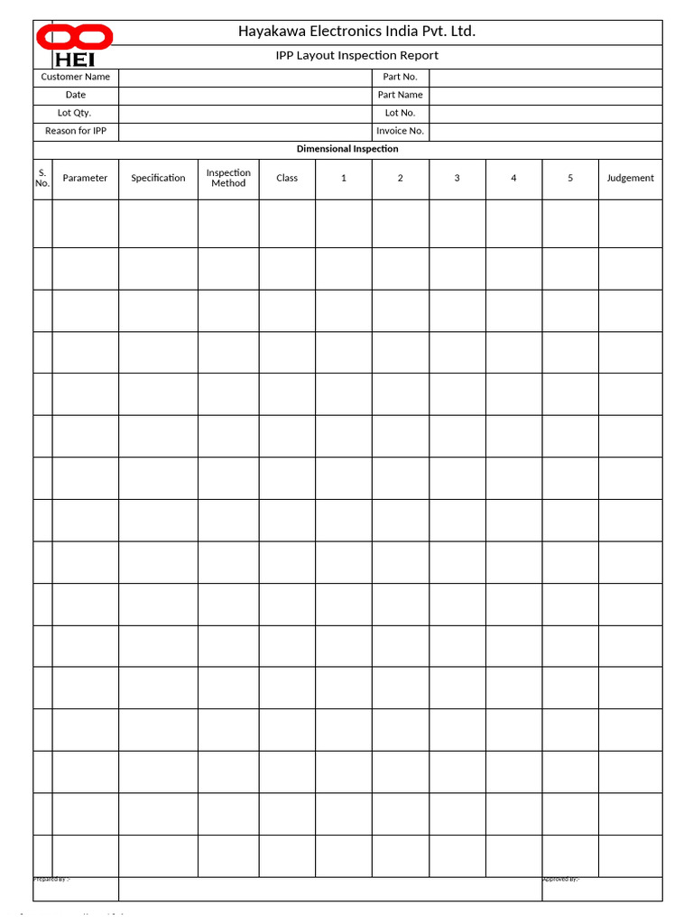 8. HEI-F08-SOP- NPD 05 IPP Layout Inspection Report | PDF