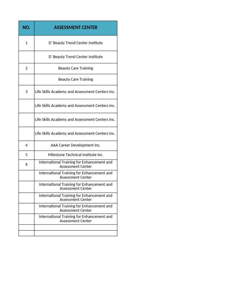 Beauty Training Courses and Centers | PDF | Construction | Welding