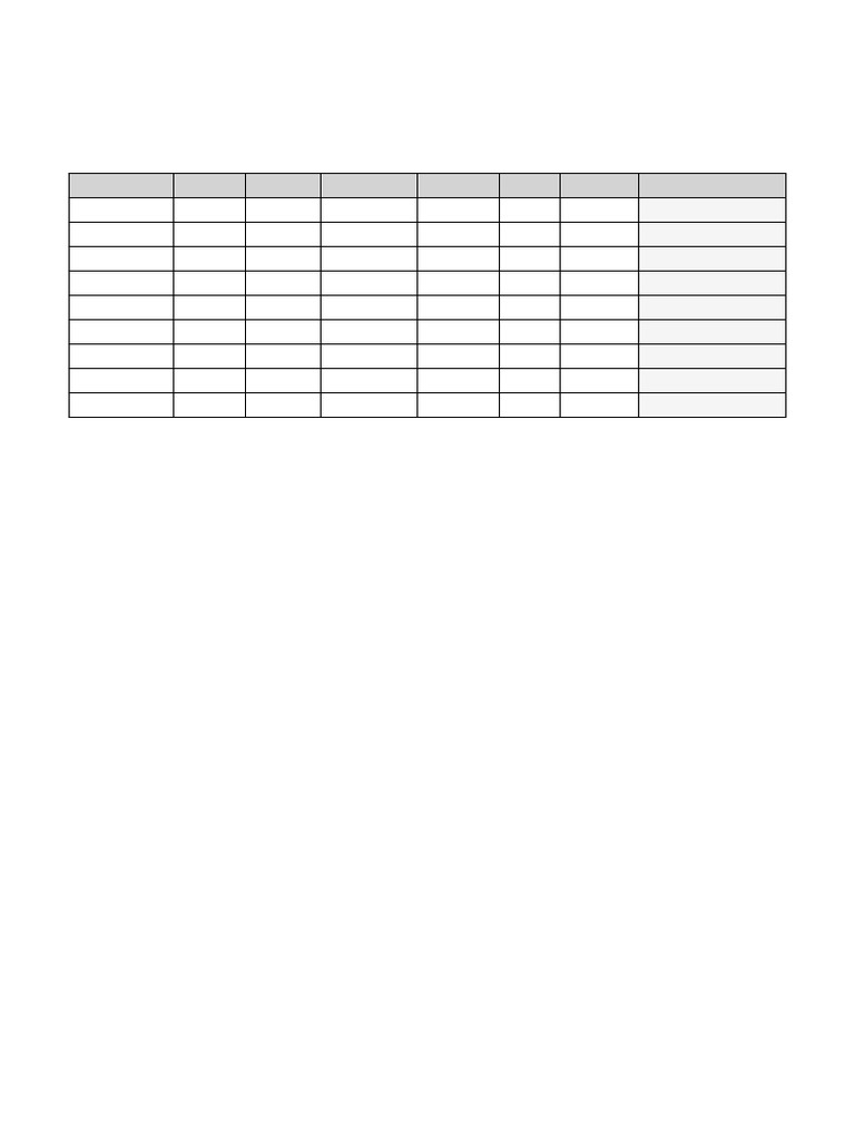 Monday to Sunday Study Timetable | PDF