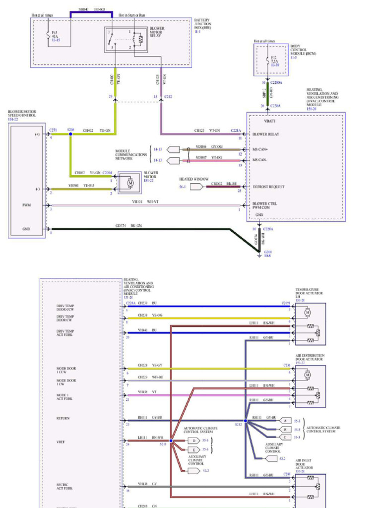 Automatic Climate Control System | PDF