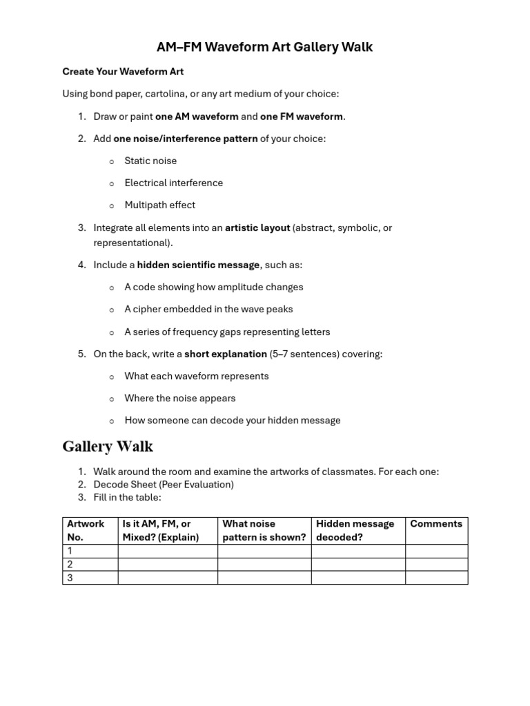 Art-Gallery-Walk | PDF | Amplitude
