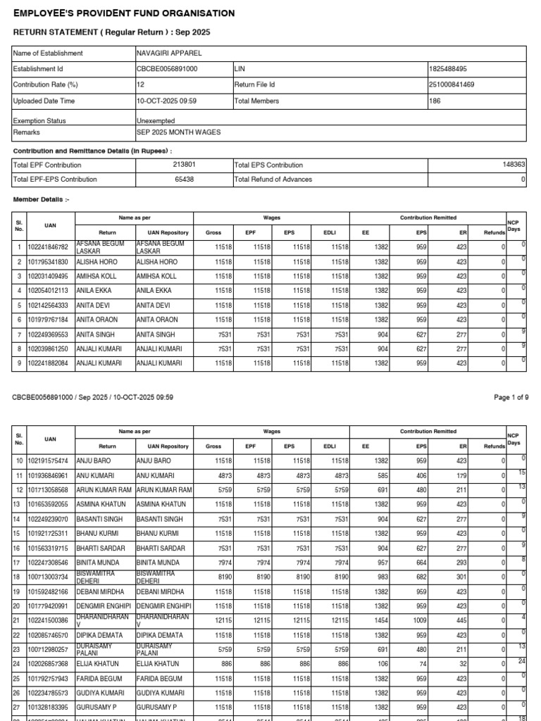PF ECR SEP | PDF