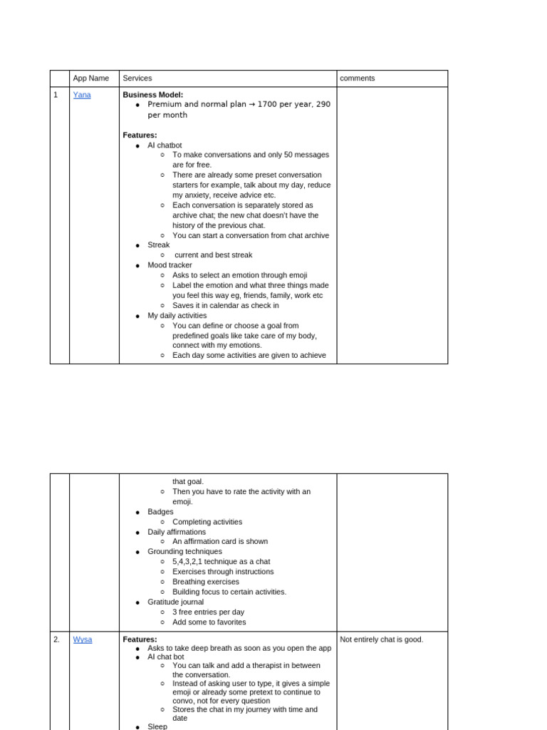 Competitive Analysis | PDF | Psychological Concepts | Psychology