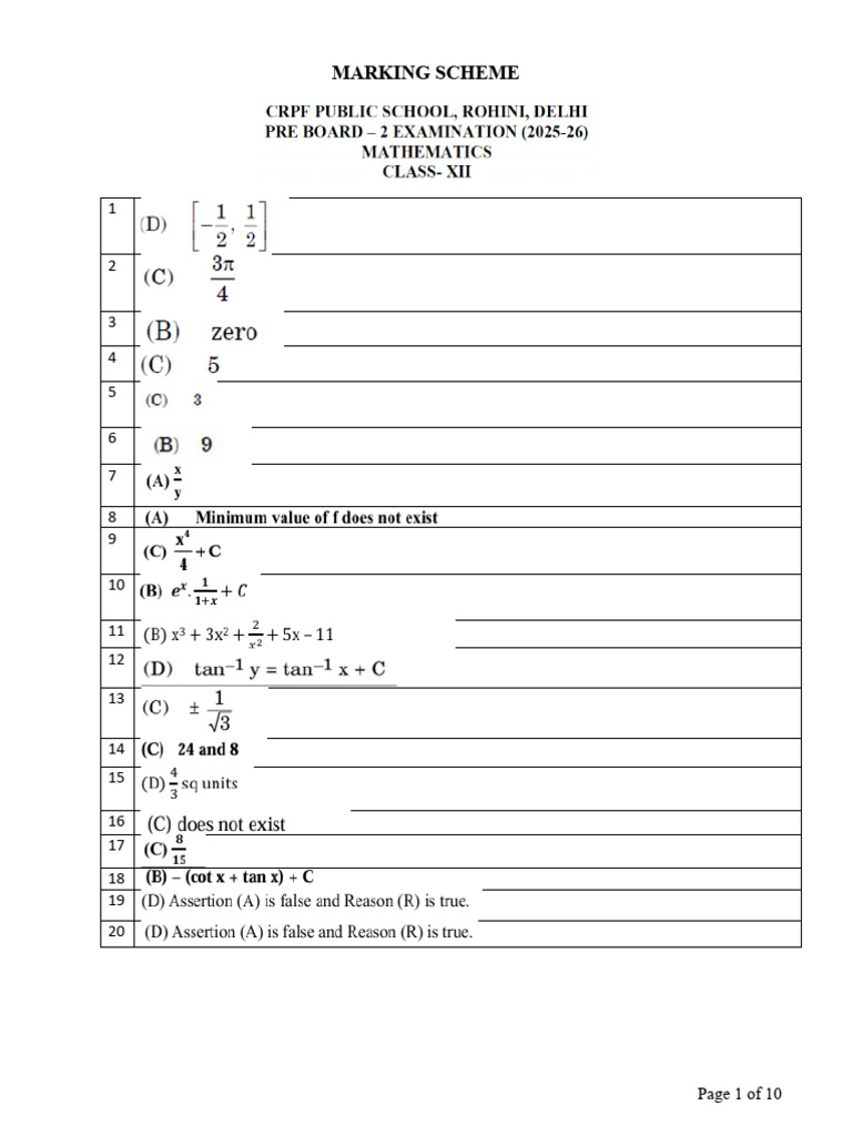 (MS) Class Xii Mathematics Pre-Board-2 2025-26 (CRPF Public School J Rohini) | PDF