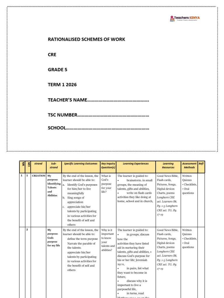 Term 1 Grade 5 Cre Schemes of Work | PDF | Learning | Inquiry Based ...