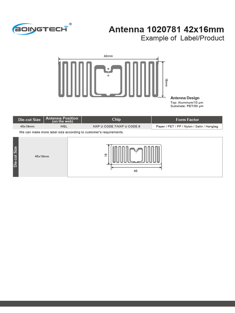 Custom Label Sizes and Antenna Design | PDF