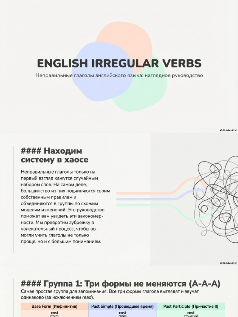 Irregular_Verbs_Finding_the_Pattern | PDF