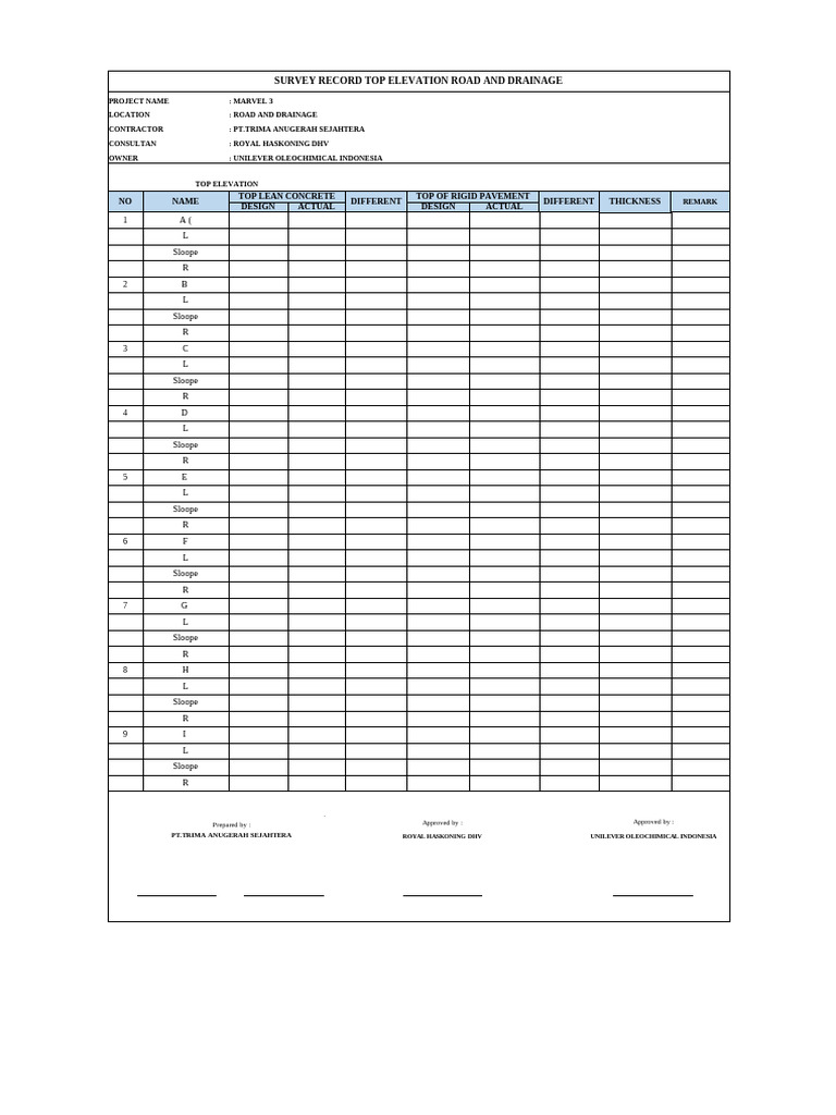 Survey Record Unilever (AIR COMPRESSOR) | PDF | Composite Material ...