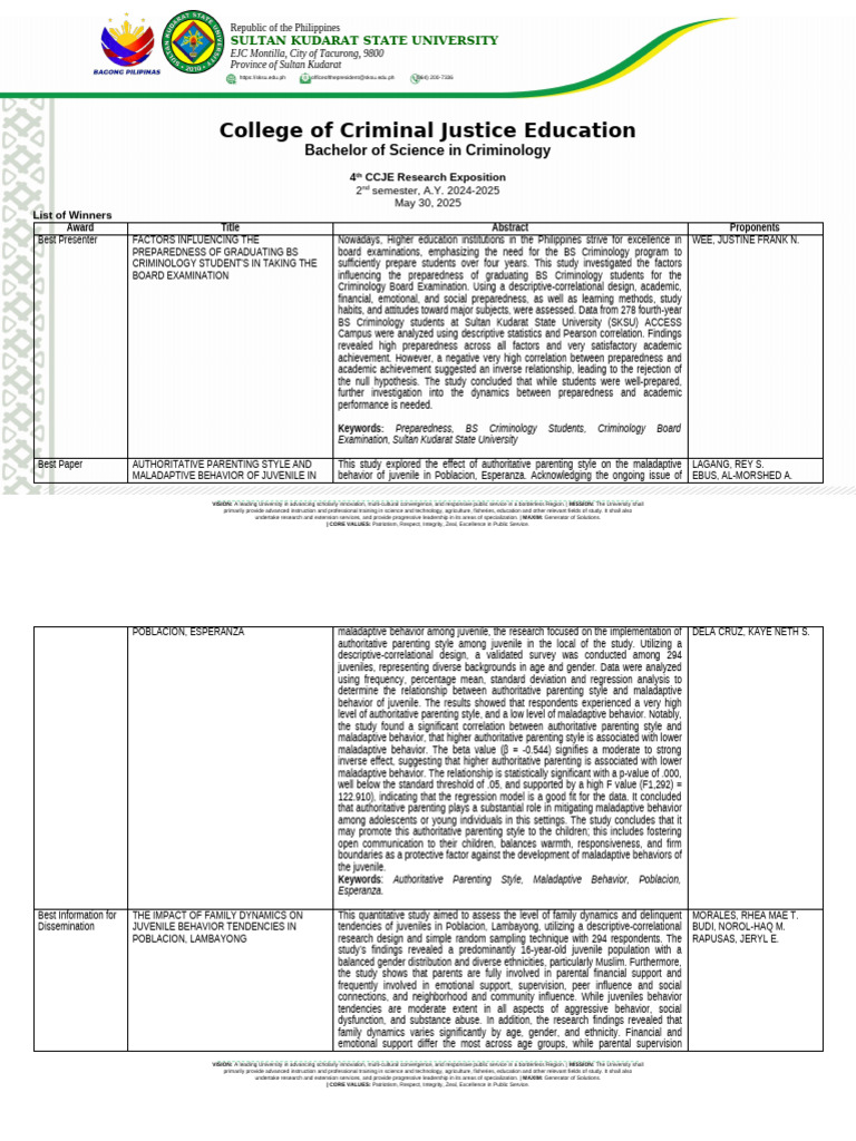 List of Winners 4th CCJE Research Expo | PDF | Juvenile Delinquency ...