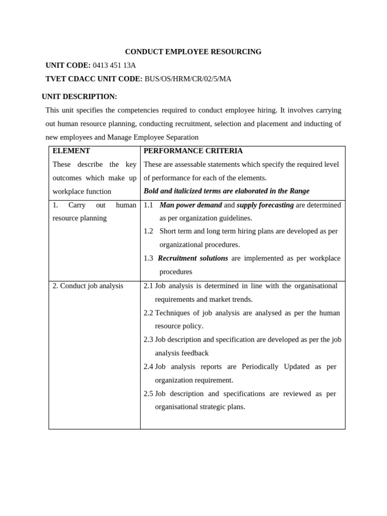 Os-conduct Employee Resourcing Modular | PDF | Recruitment | Employment