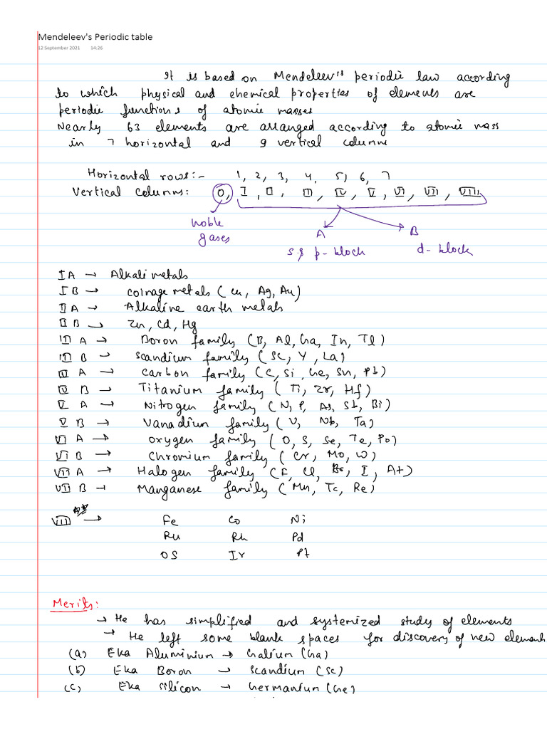 Mendeleev's Periodic Table | PDF
