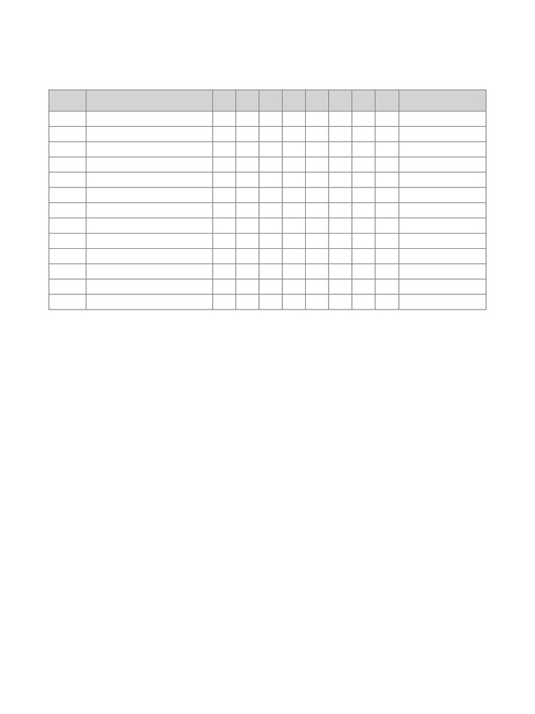 Professional Manpower Report 200Percent Helper | PDF