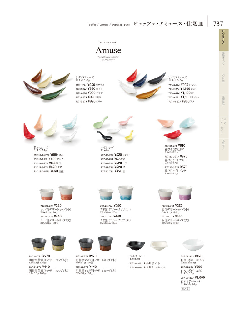 74 | PDF | Tableware