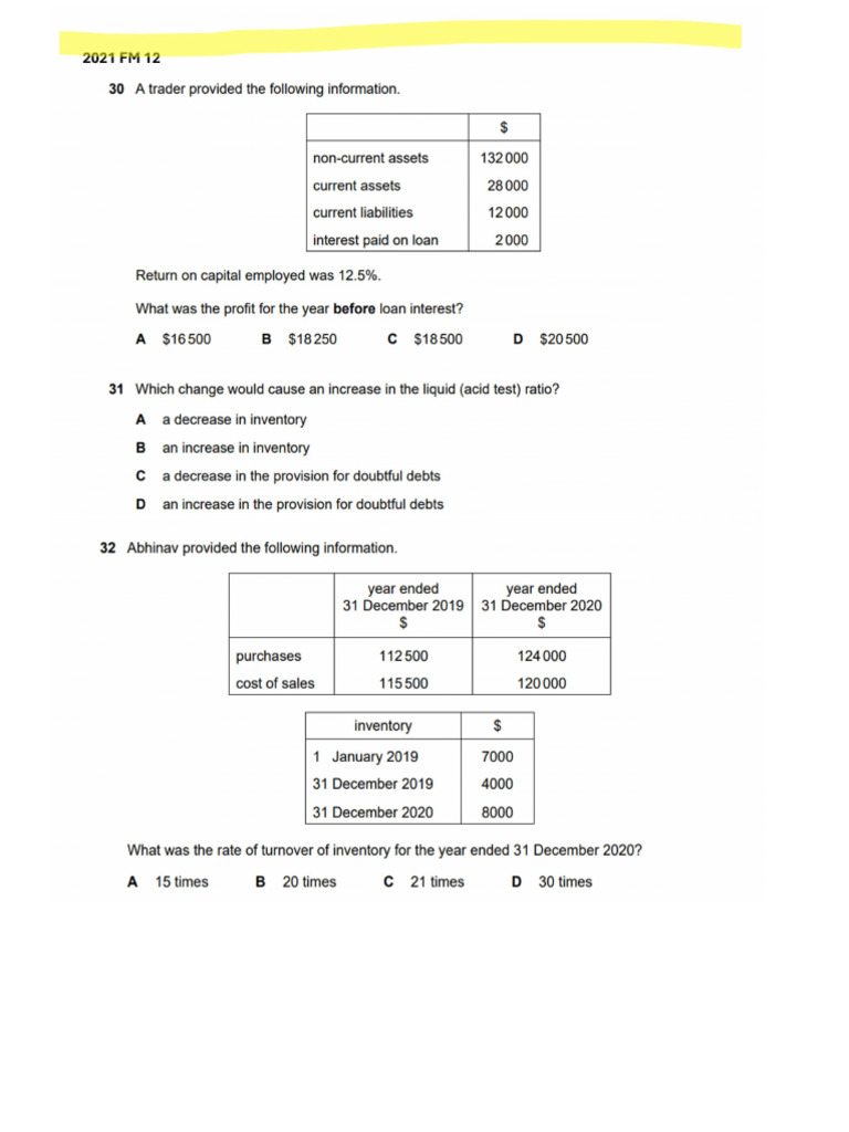 MCQ Accounting Ratios, Principles Policies (2021) | PDF